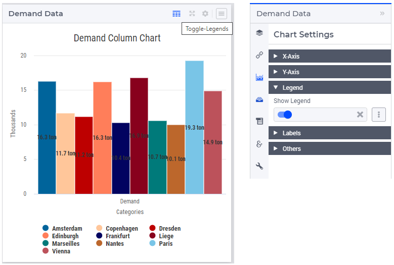 Column Chart Widget — AIMMS Documentation